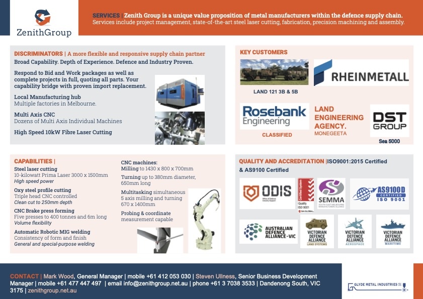 Supply Chain Collaboration • ZenithGroup